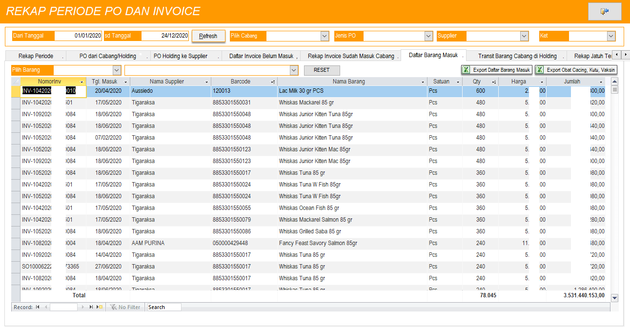 Aplikasi Petshop | Pet Shop & Pet Clinic App